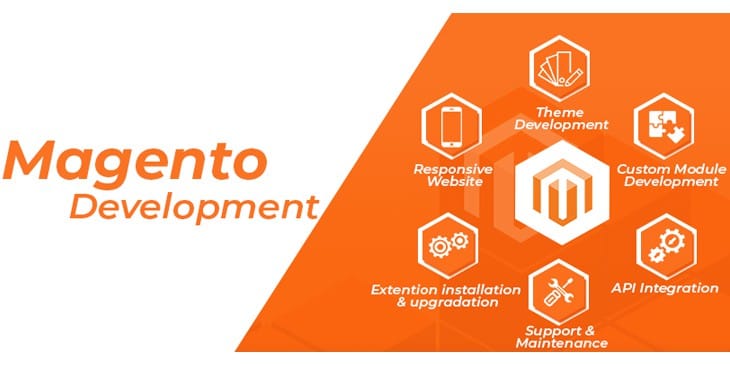 Step-by-Step Guide for Magento Module Development - WebIndia Inc.